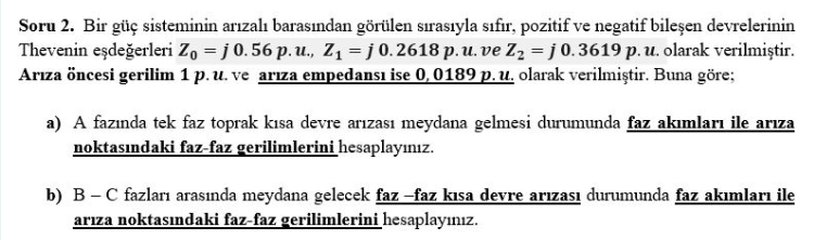 Solved .Thevenin equivalents of the zero, positive and | Chegg.com