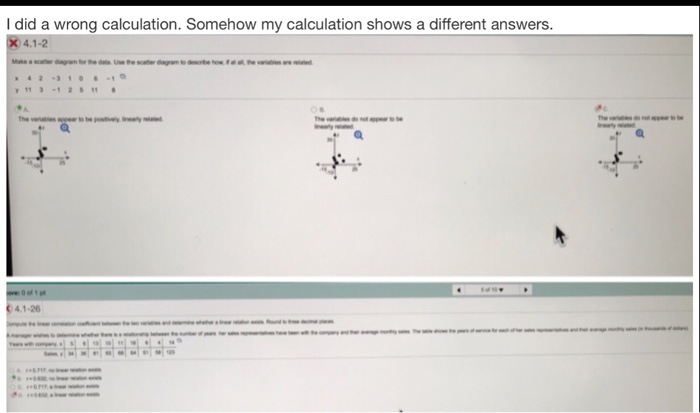 I Did A Wrong Calculation Somehow My Calculation 