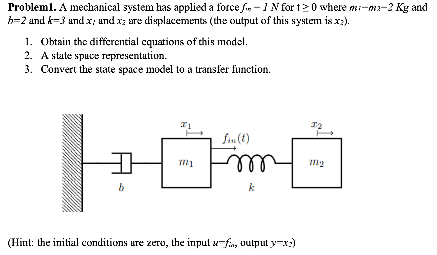 Solved Problem1. A mechanical system has applied a force fin | Chegg.com