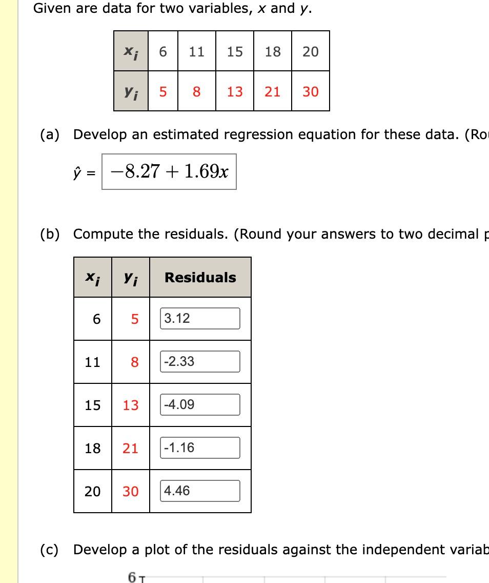Solved (a) What is the value of the standard error of the | Chegg.com