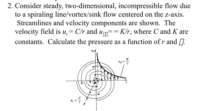 Solved 2. Consider steady, two-dimensional, incompressible | Chegg.com