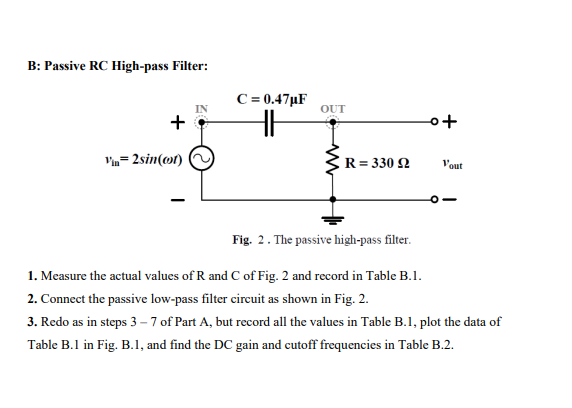 Solved B: Passive RC High-pass Filter: Fig. 2 . The passive | Chegg.com