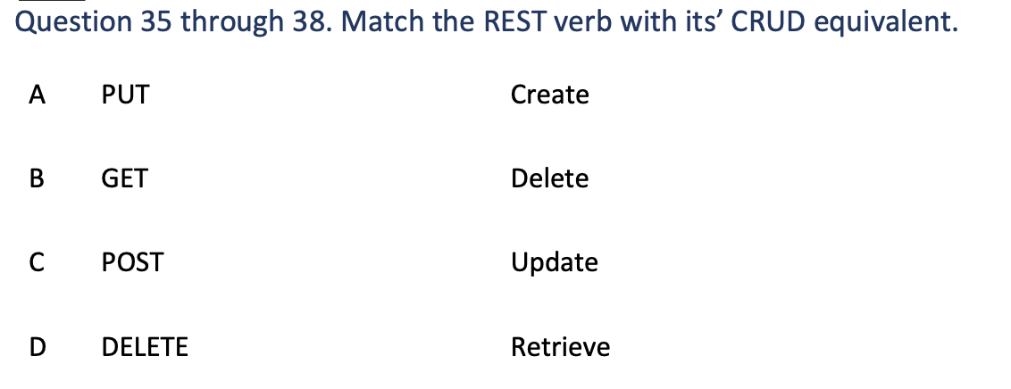 Solved Question 35 through 38. Match the REST verb with its' | Chegg.com