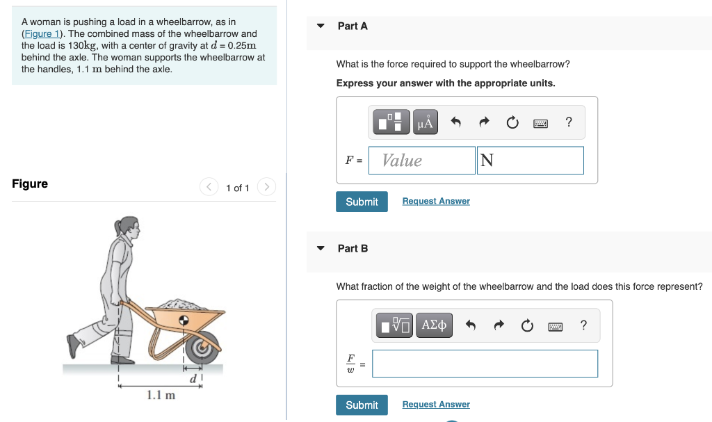 Solved Part A A woman is pushing a load in a wheelbarrow, as | Chegg.com