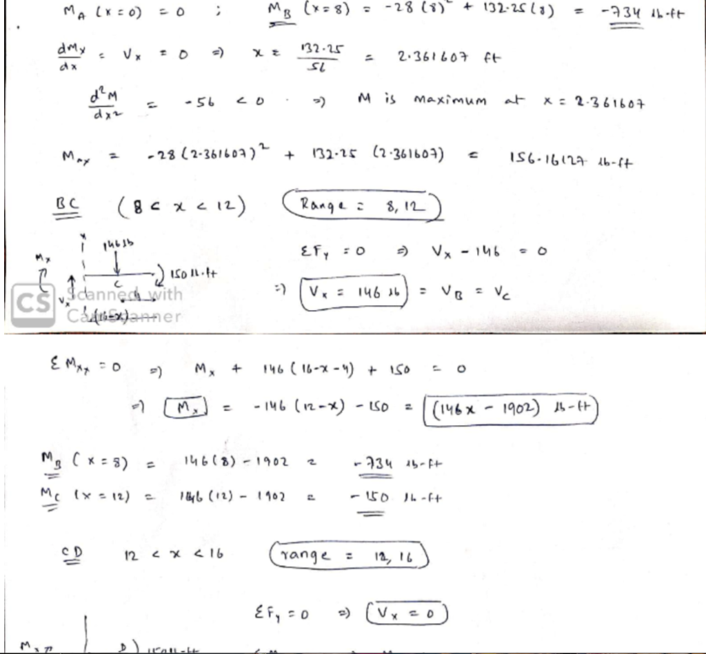 Solved Consider the beam below: w lb/ft Wlb h ft M lb-ft bft | Chegg.com