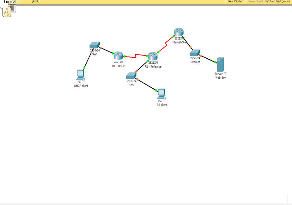 Solved DHCP client: uses DHCP to obtain an addressR1-DHCP | Chegg.com
