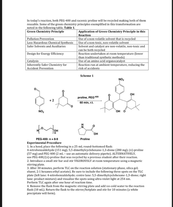 Solved I am not sure how to fill out the mechanism template | Chegg.com