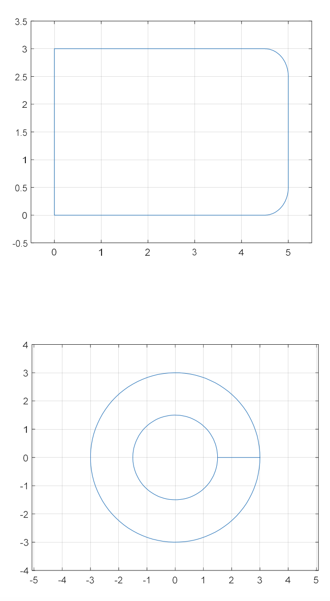 Solved Create the solid from each of the 2D geometries. Each | Chegg.com