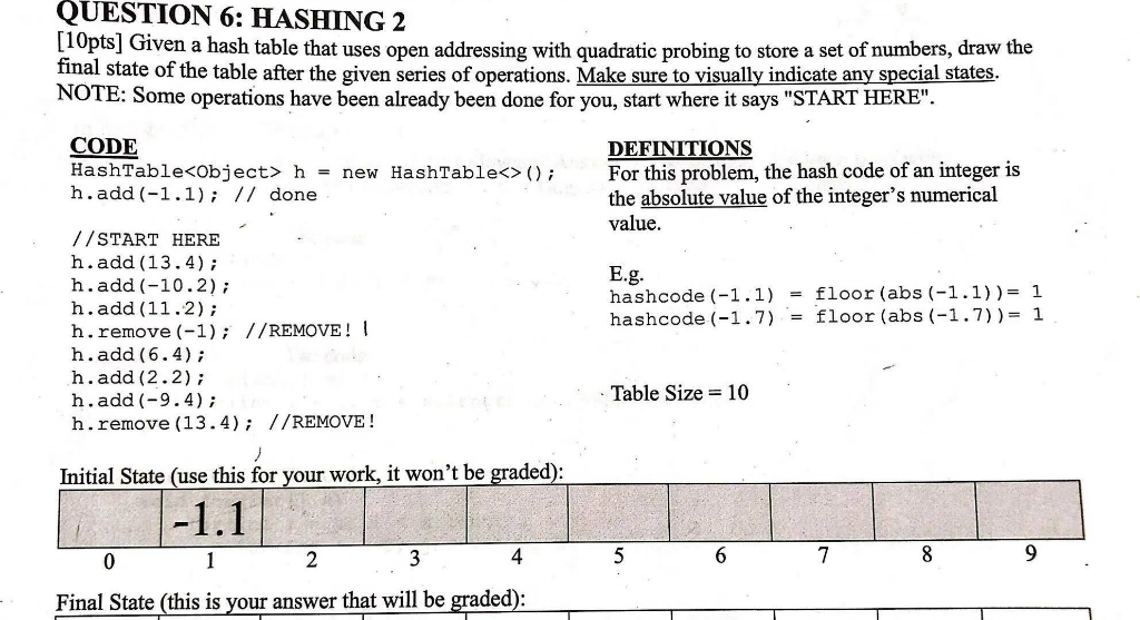 Solved QUESTION 6: HASHING 2 [1 Opts] Given a hash table | Chegg.com