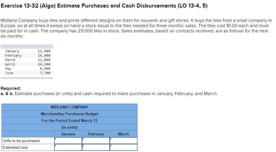 Solved Exercise 13-32 (Algo) Estimate Purchases and Cash | Chegg.com