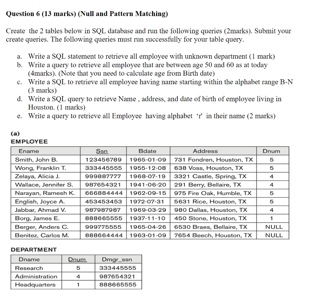 Solved Use the library EER diagram and the library database | Chegg.com