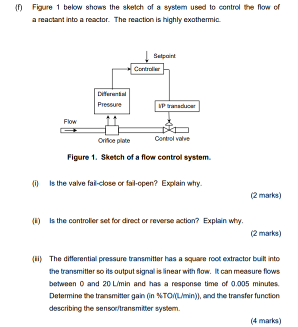 (1) Figure 1 below shows the sketch of a system used | Chegg.com