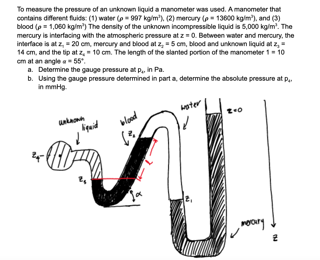 Solved To measure the pressure of an unknown liquid a | Chegg.com