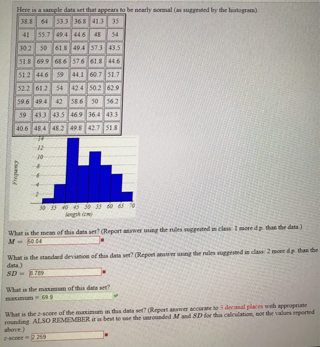 Solved Here is a sample data set that appears to be nearly | Chegg.com