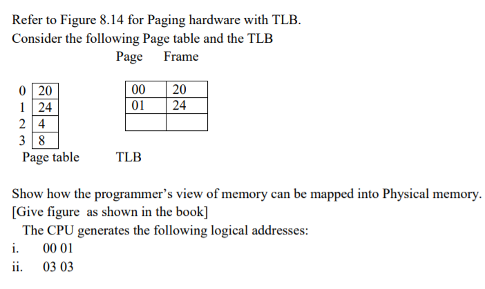 Refer to Figure 8.14 for Paging hardware with TLB. | Chegg.com