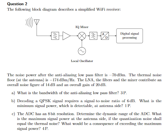 Question 2 The following block diagram describes a | Chegg.com