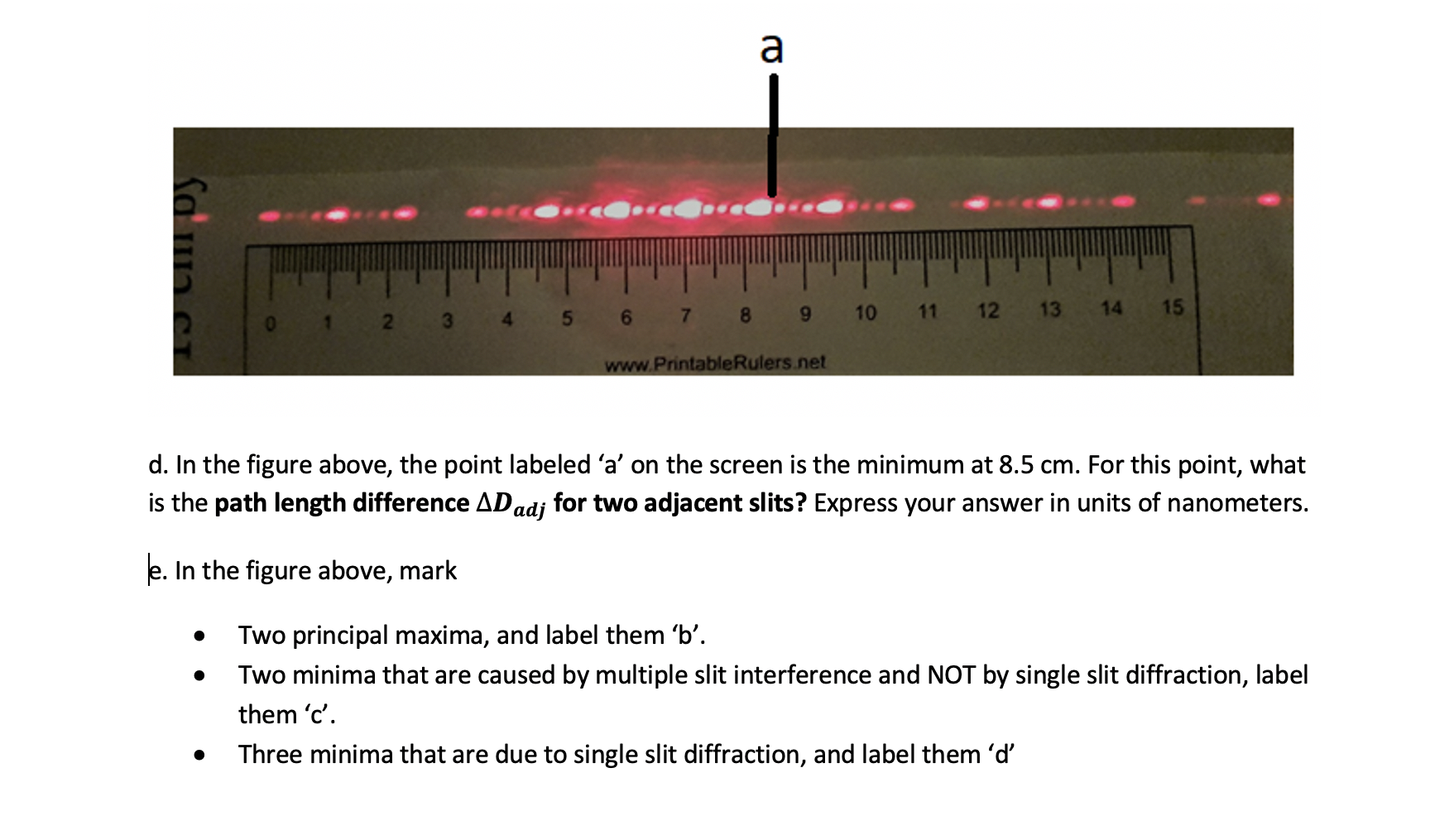 Solved The picture shows the interference pattern produced | Chegg.com