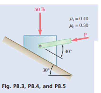 Solved rig. Po.S, Po.4, and Po.D8.5 Determine the smallest | Chegg.com