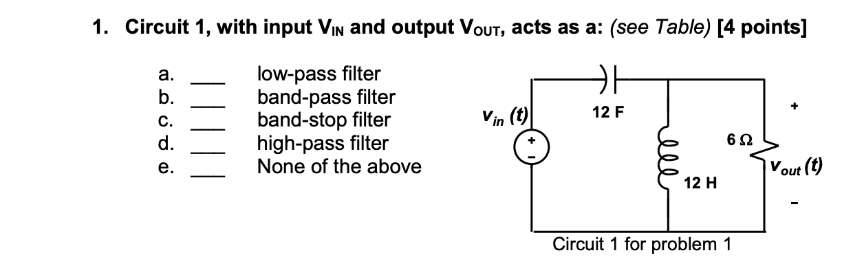 Solved 1. Circuit 1, with input Vin and output Vout, acts as | Chegg.com