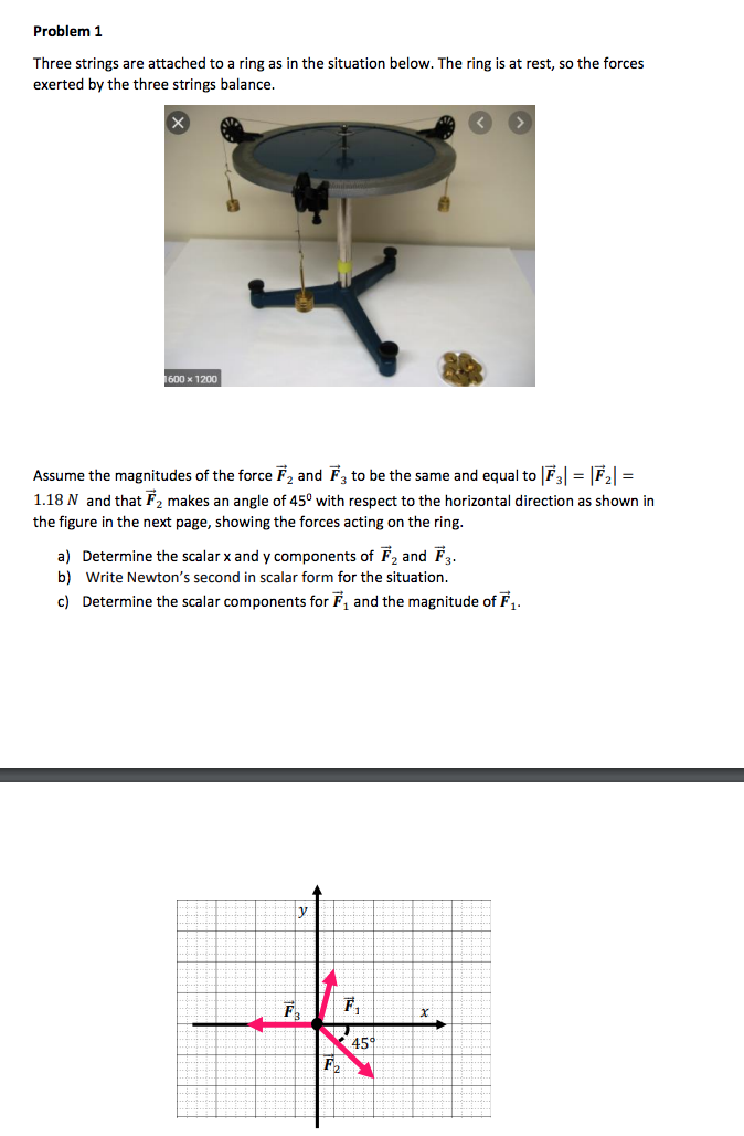 Solved Problem 1 Three strings are attached to a ring as in | Chegg.com