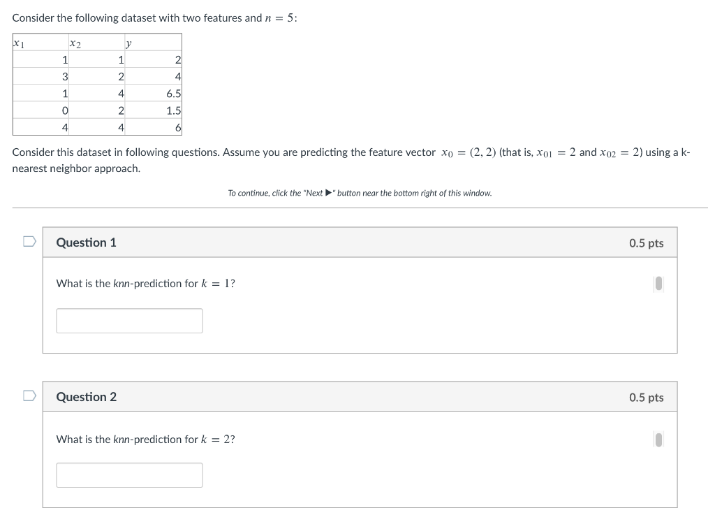 Solved Consider the following dataset with two features and | Chegg.com