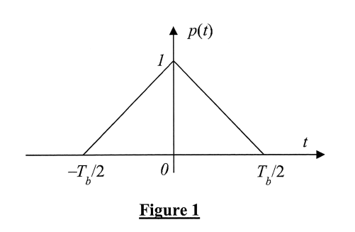 Solved A Random Binary Data Sequence 101110010 Is 