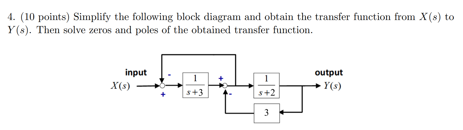 Solved 4. (10 points) Simplify the following block diagram | Chegg.com