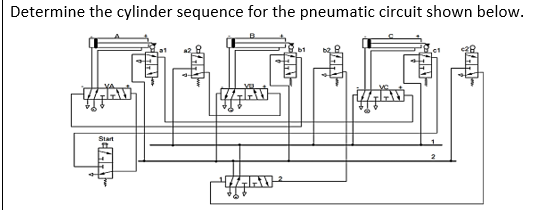 Solved Determine the cylinder sequence for the pneumatic | Chegg.com