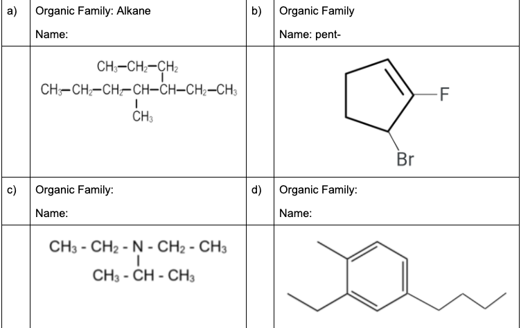 Solved Write the organic family of each of the compounds and | Chegg.com