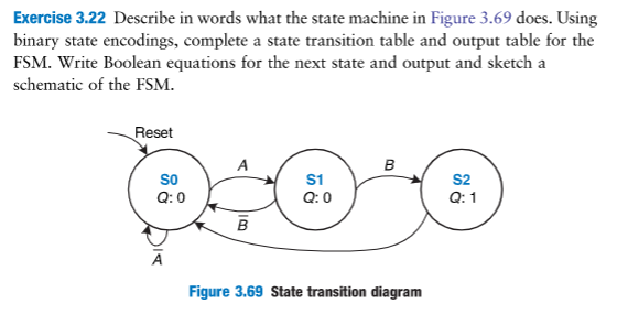 Solved Exercise 3.22 Describe in words what the state | Chegg.com