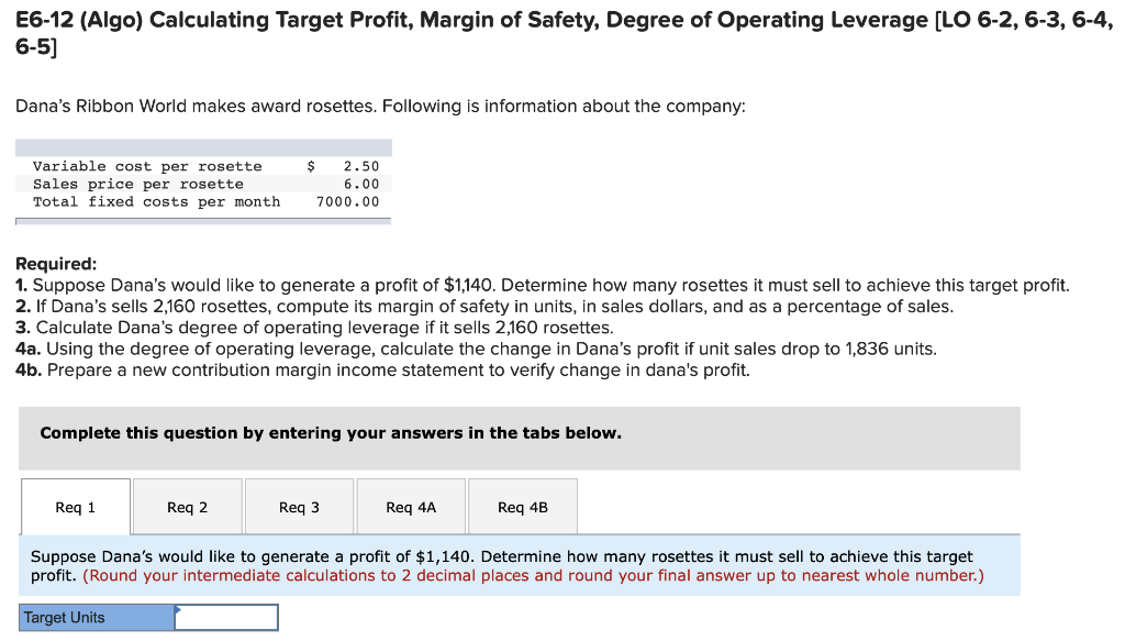 Solved E6-12 (Algo) Calculating Target Profit, Margin of | Chegg.com