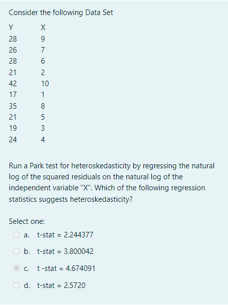 Solved Consider the following Data Set Run a Park test for | Chegg.com