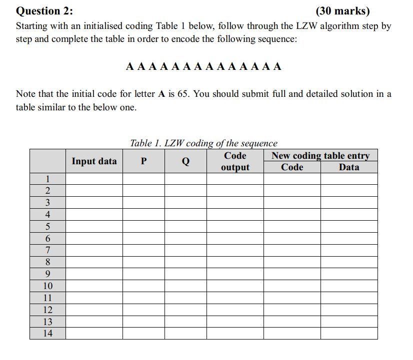 Solved Question 2: (30 marks) Starting with an initialised | Chegg.com