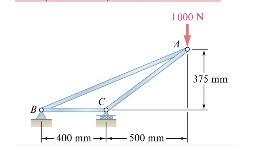 Solved Use the method of nodes to determine the force in | Chegg.com