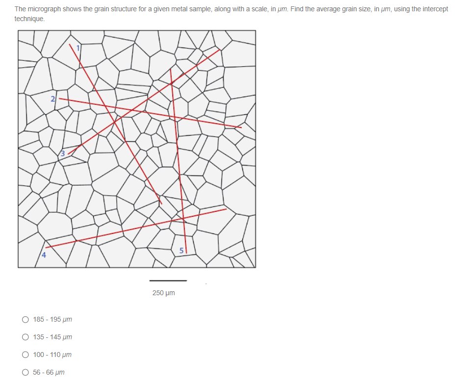 Solved The micrograph shows the grain structure for a given | Chegg.com