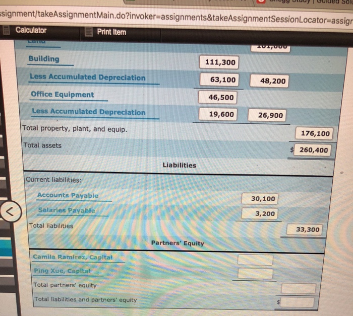 Solved Financial Statements for Partnership The ledger of | Chegg.com