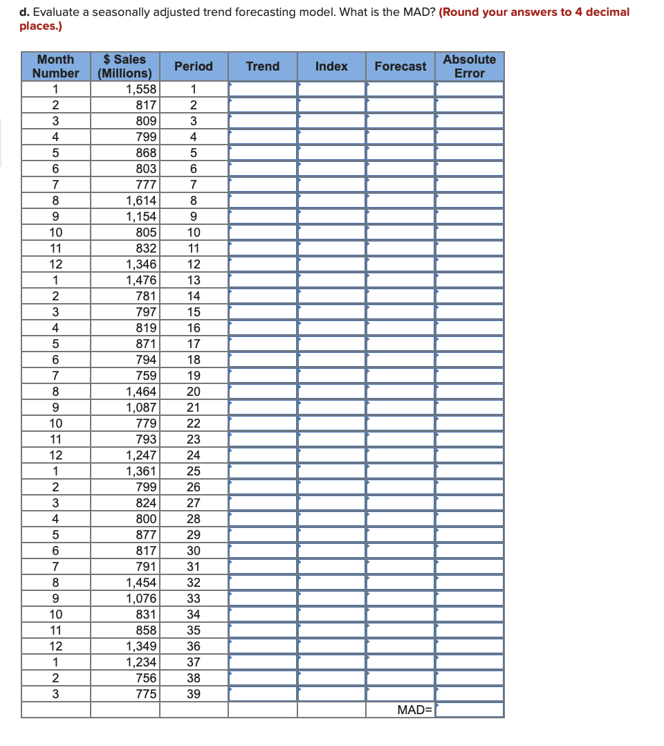 Solved e. What is the average monthly trend in | Chegg.com