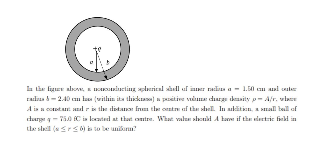Solved In the figure above, a nonconducting spherical shell | Chegg.com