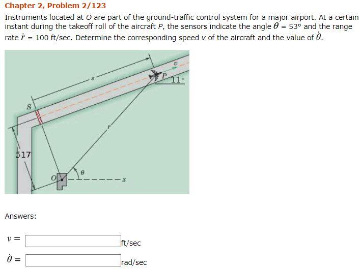 Solved Chapter 2, Problem 2/123 Instruments located at O are | Chegg.com