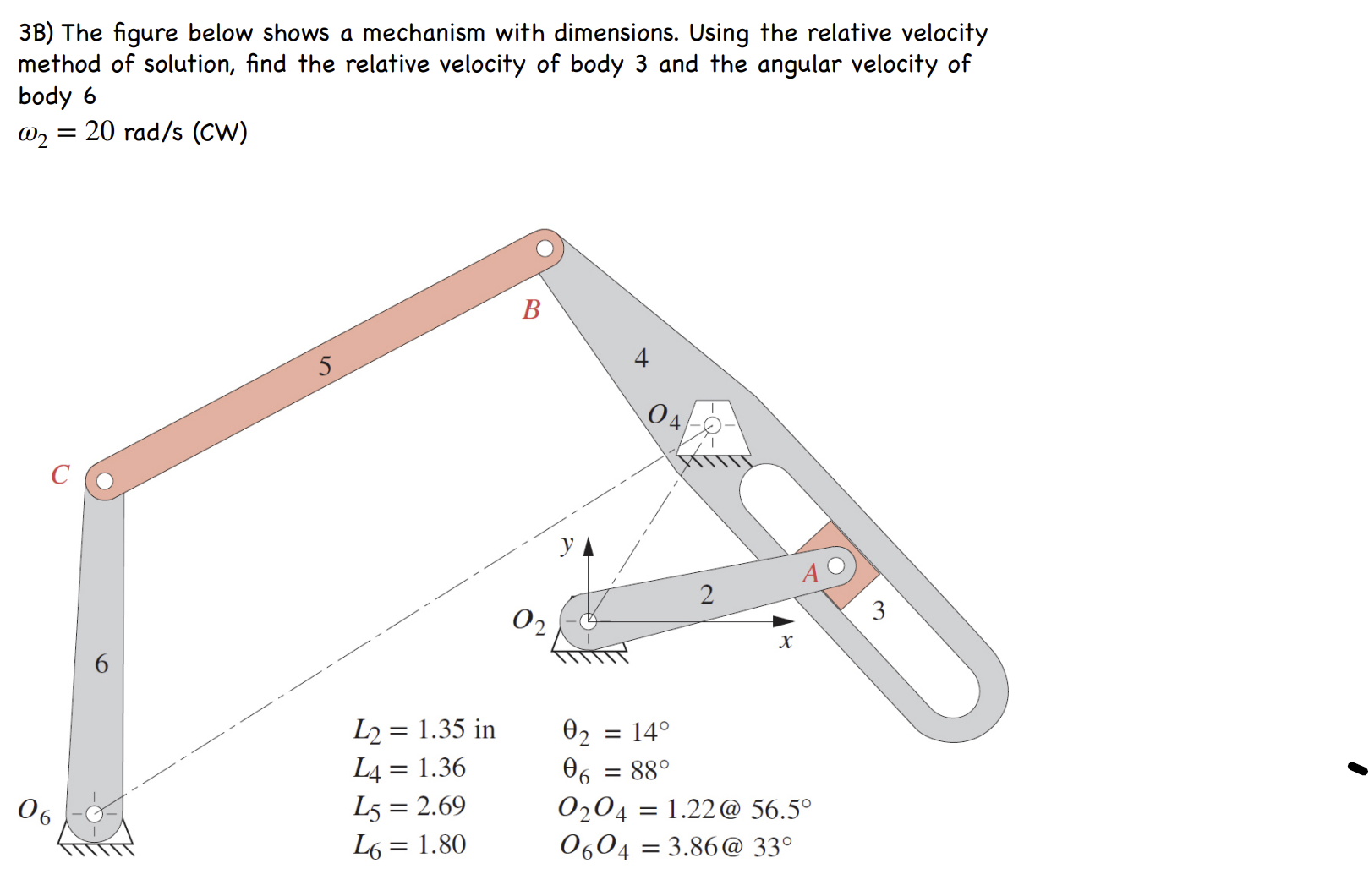 Solved 3B) ﻿The figure below shows a mechanism with | Chegg.com