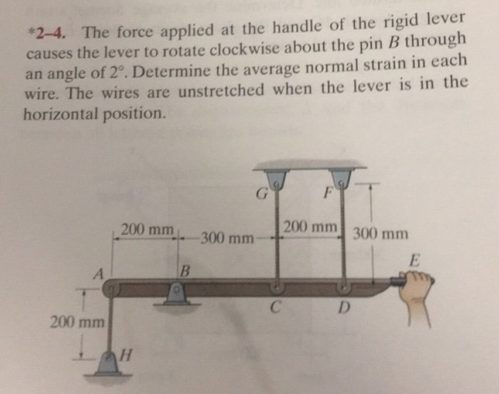 Solved 2-4. The force applied at the handle of the rigid | Chegg.com