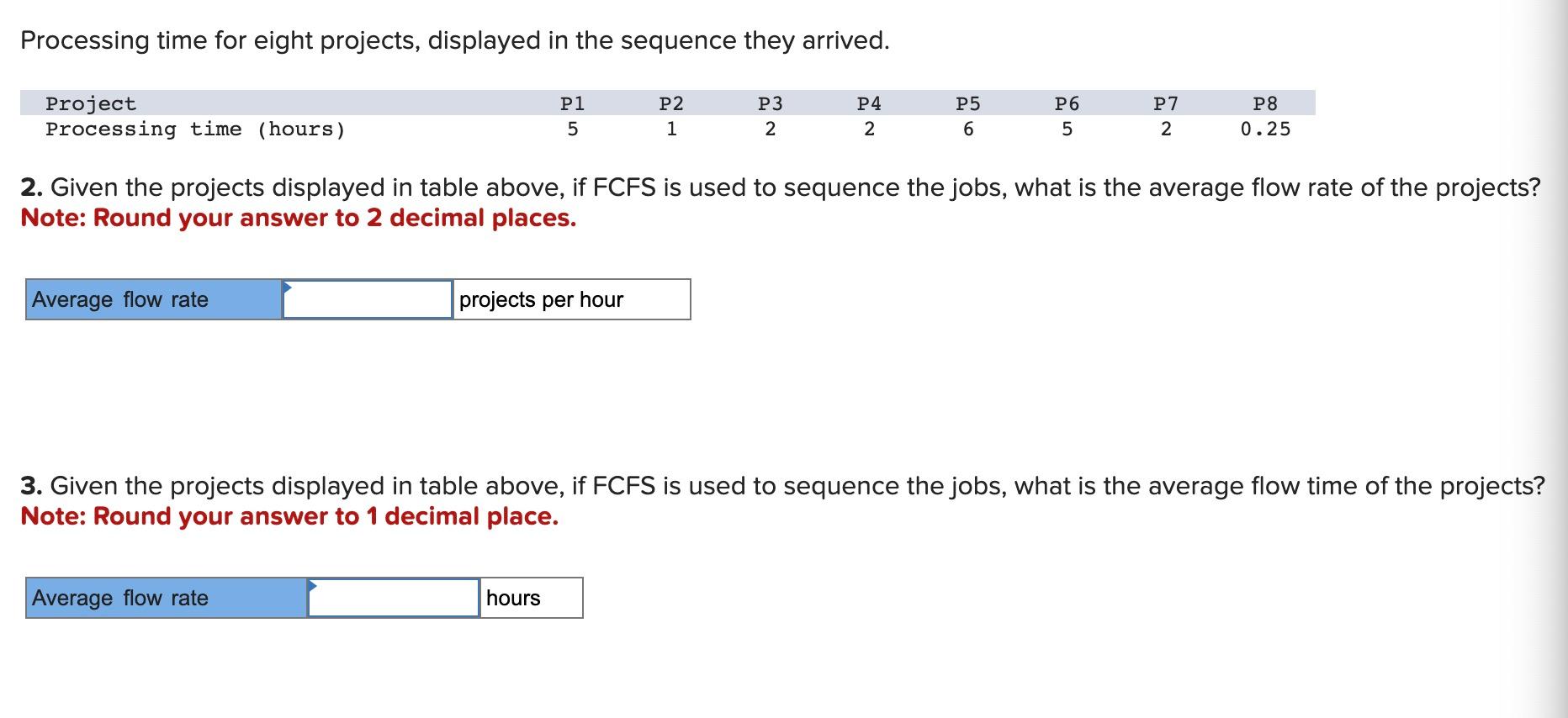Solved Processing time for eight projects, displayed in the | Chegg.com