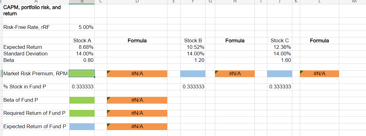 Solved Excel Online Structured Activity: CAPM, porttolio | Chegg.com