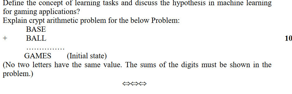 Solved Define the concept of learning tasks and discuss the | Chegg.com