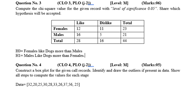 Solved Question No. 3 (CLO 3, PLO (1-2) [Level: M) | Chegg.com