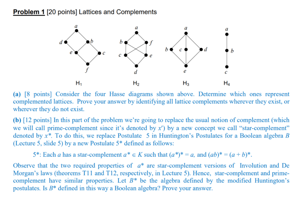 Problem 1 [20 points] Lattices and Complements H1 H3 | Chegg.com