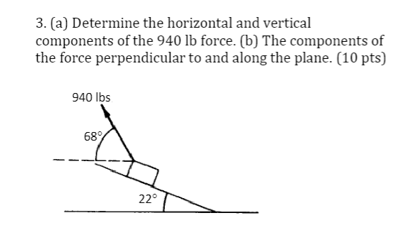 Solved 3. (a) Determine the horizontal and vertical | Chegg.com