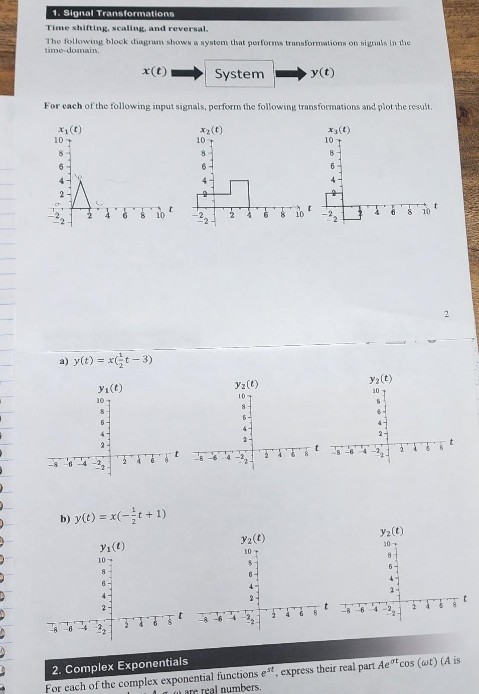 Solved 1. Signal Transformations Time shifting, scaling, and | Chegg.com