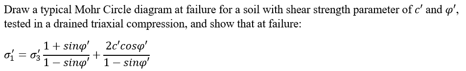 Solved Draw a typical Mohr Circle diagram at failure for a | Chegg.com