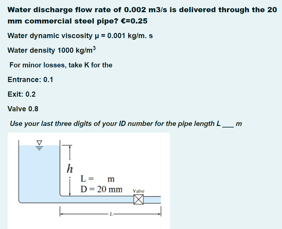 Solved Water discharge flow rate of 0.002 m3/s is delivered | Chegg.com